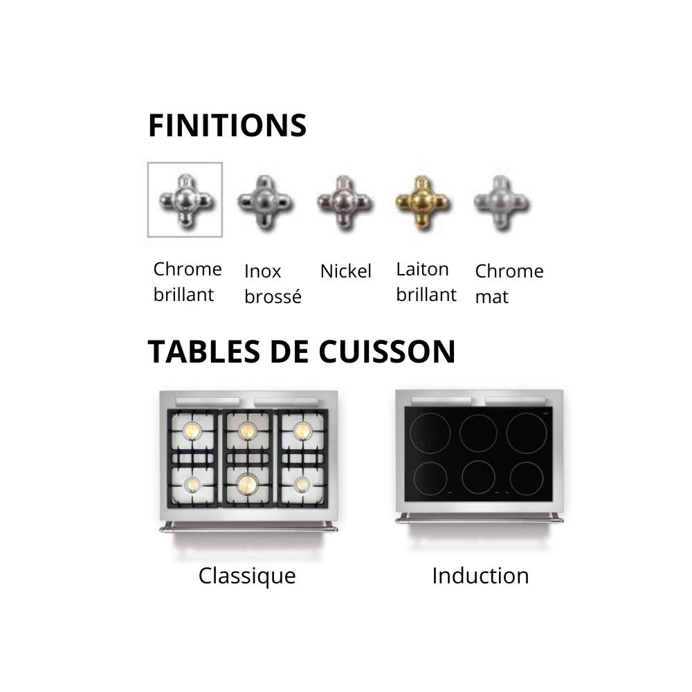 Lacanche Chagny kitchen Piano cooking - 24 colors